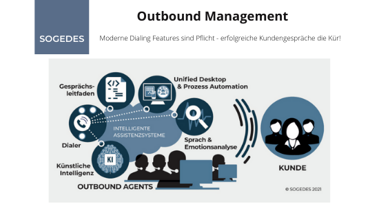 Outbound Management